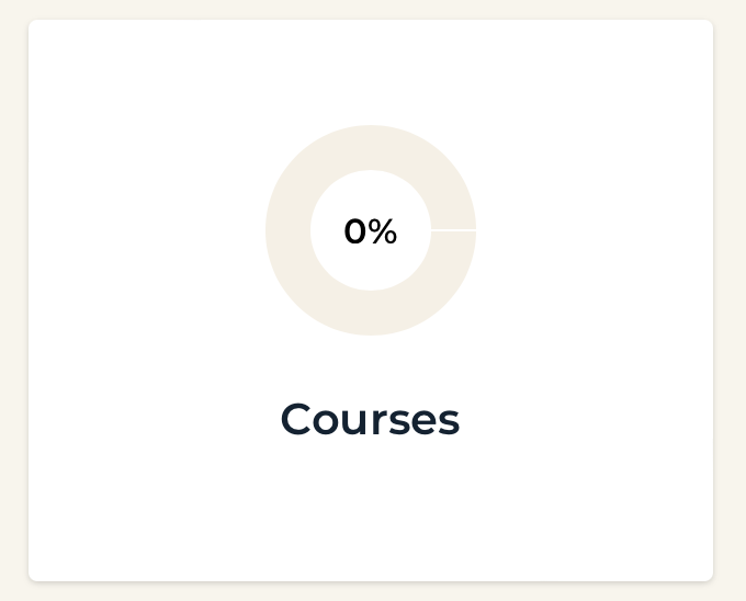 How do I remove a default course requirement? And add a non-default ...